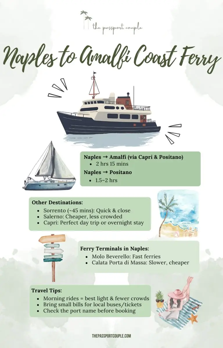 Complete Guide to Taking the Naples to Amalfi Coast Ferry - The ...